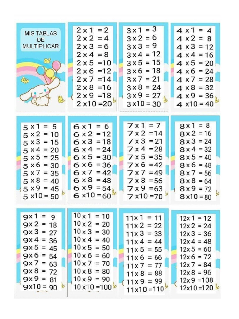 Tablas Del 1 Al 12 | PDF