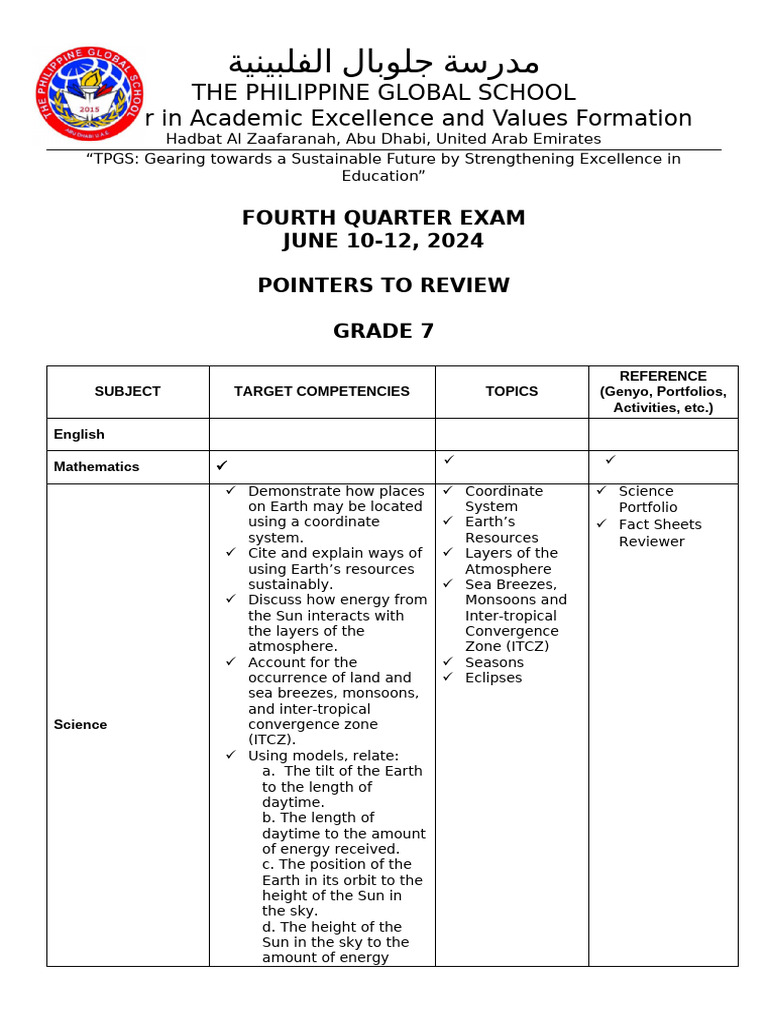 Fourth Quarter Pointers To Review Grade7 | PDF