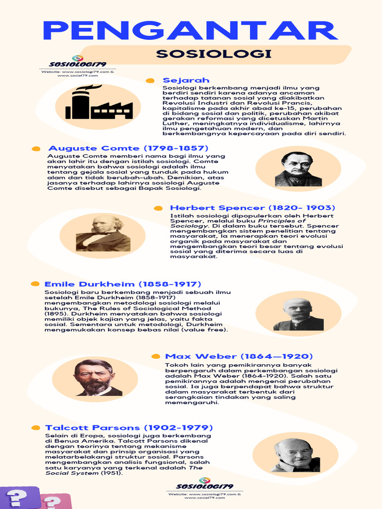 Pengantar Sosiologi. Sejarah Sosiologi | PDF