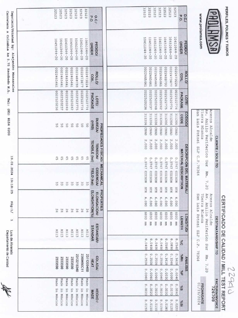 PTR 2 X 2 Cal-14 Prolamsa | PDF
