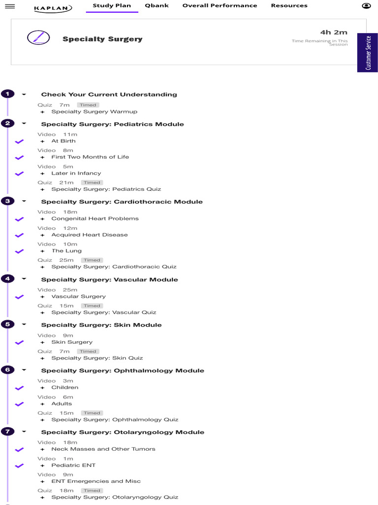 Welcome To Study Plan Step 2 CK - On Demand - Institutional | PDF