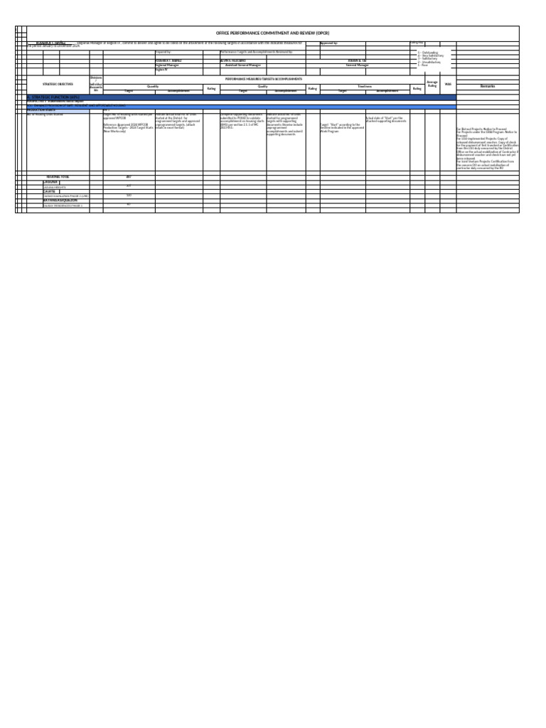 Engagement de Performance OPCR 2024 | PDF