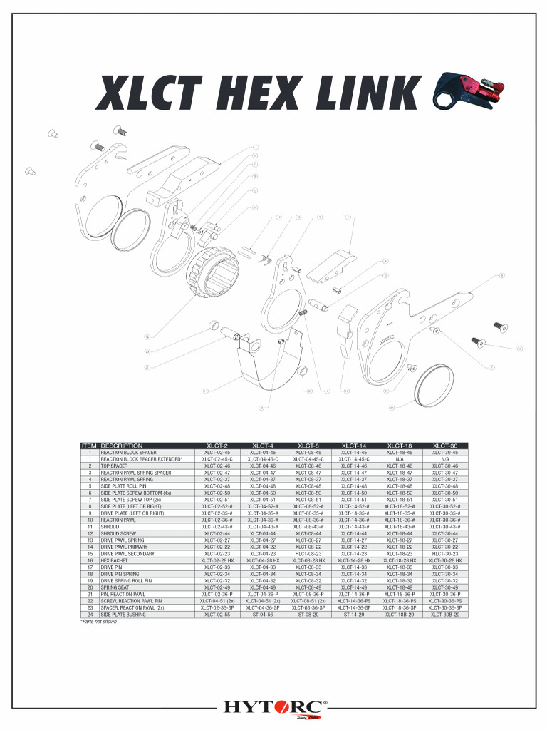XLCT Links | PDF