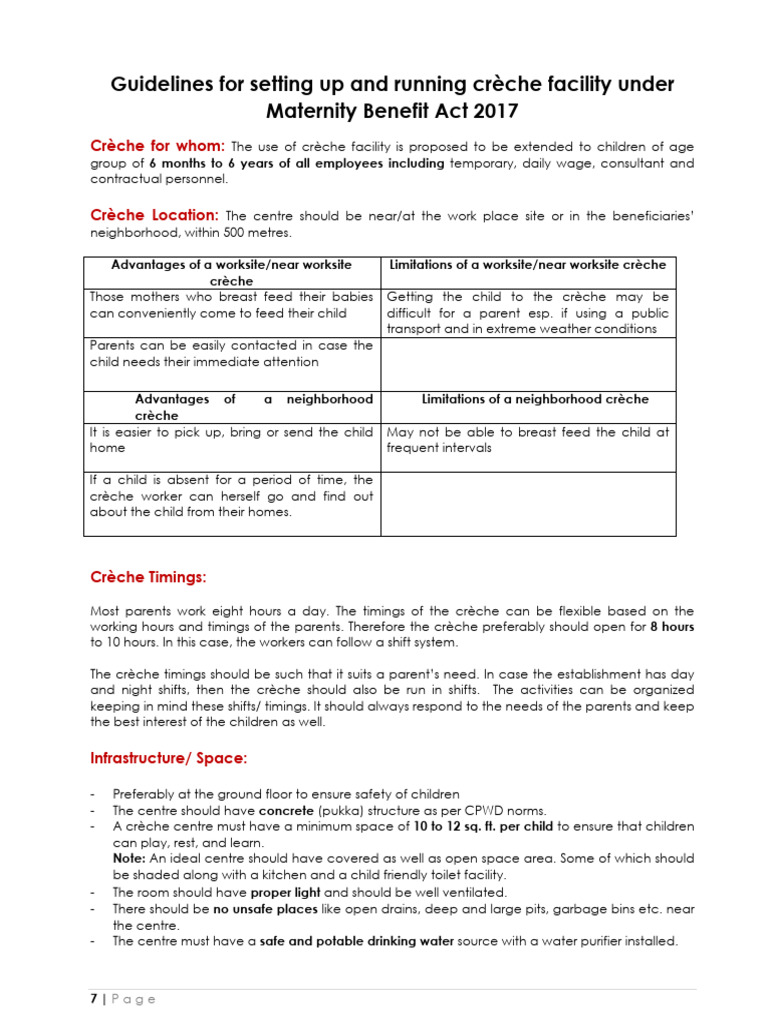 Guidelines For Settingup Running Creche Mat Ben Act2017 | PDF