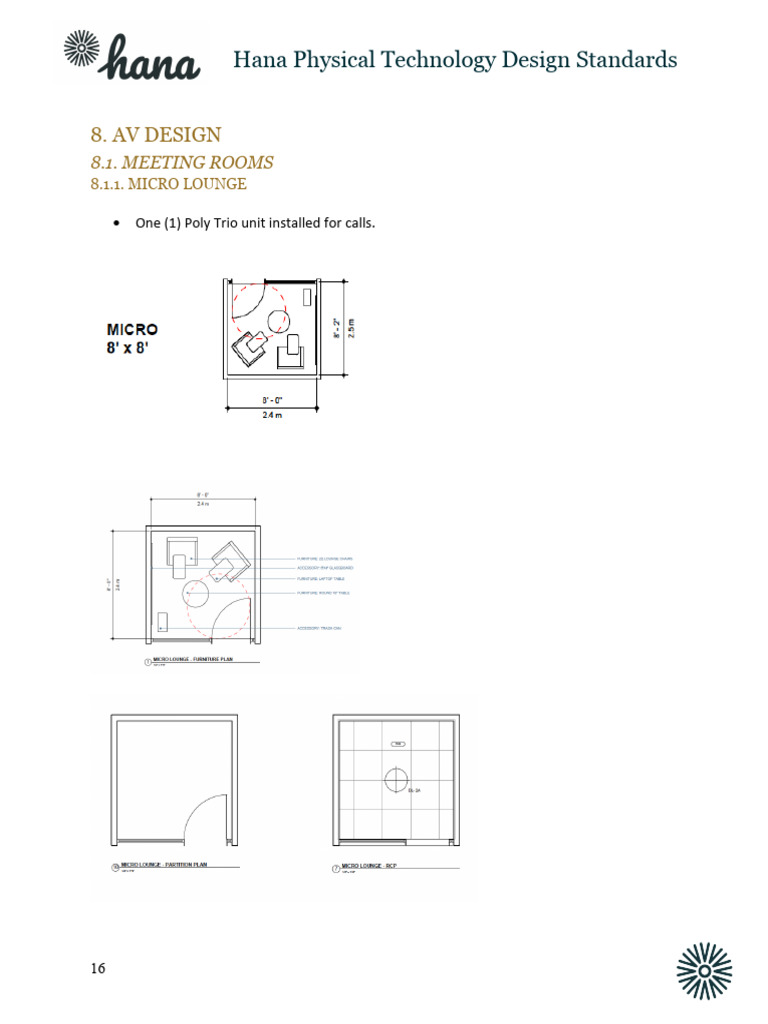 Hana Physical Tech AV Design Standards v1.5 - JPMC | PDF