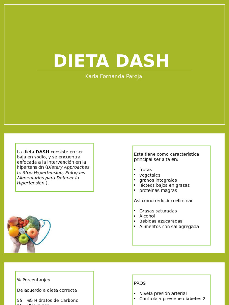 Dieta Dash | PDF