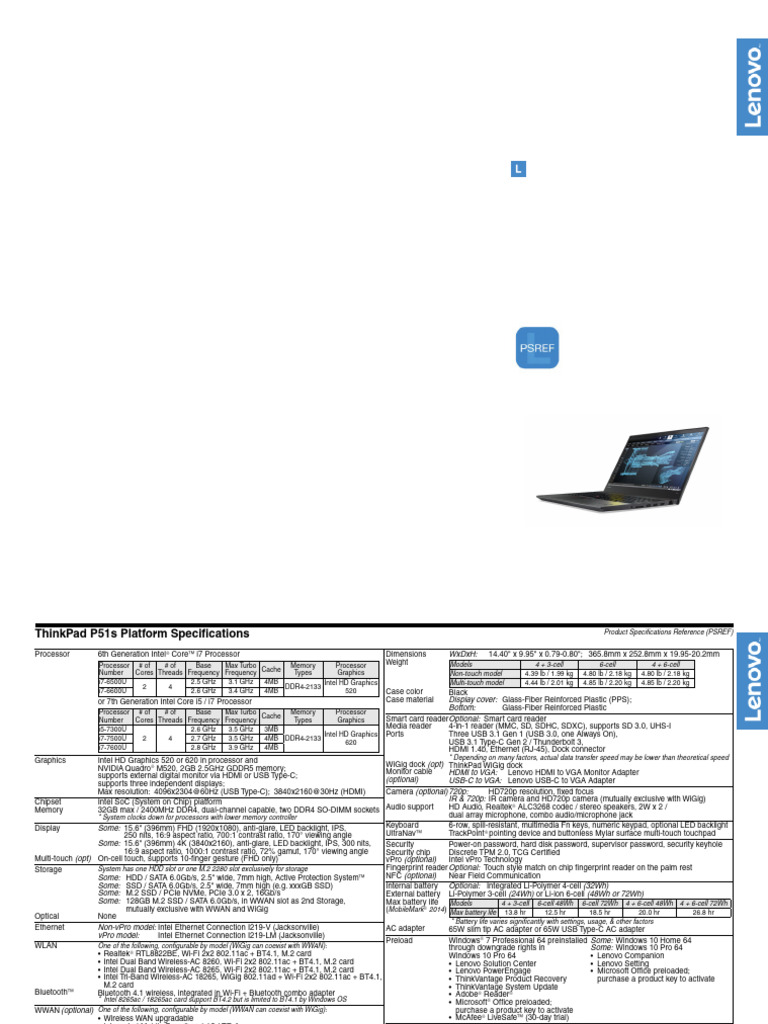 ThinkPad P51s Platform Specifications PSREF | PDF