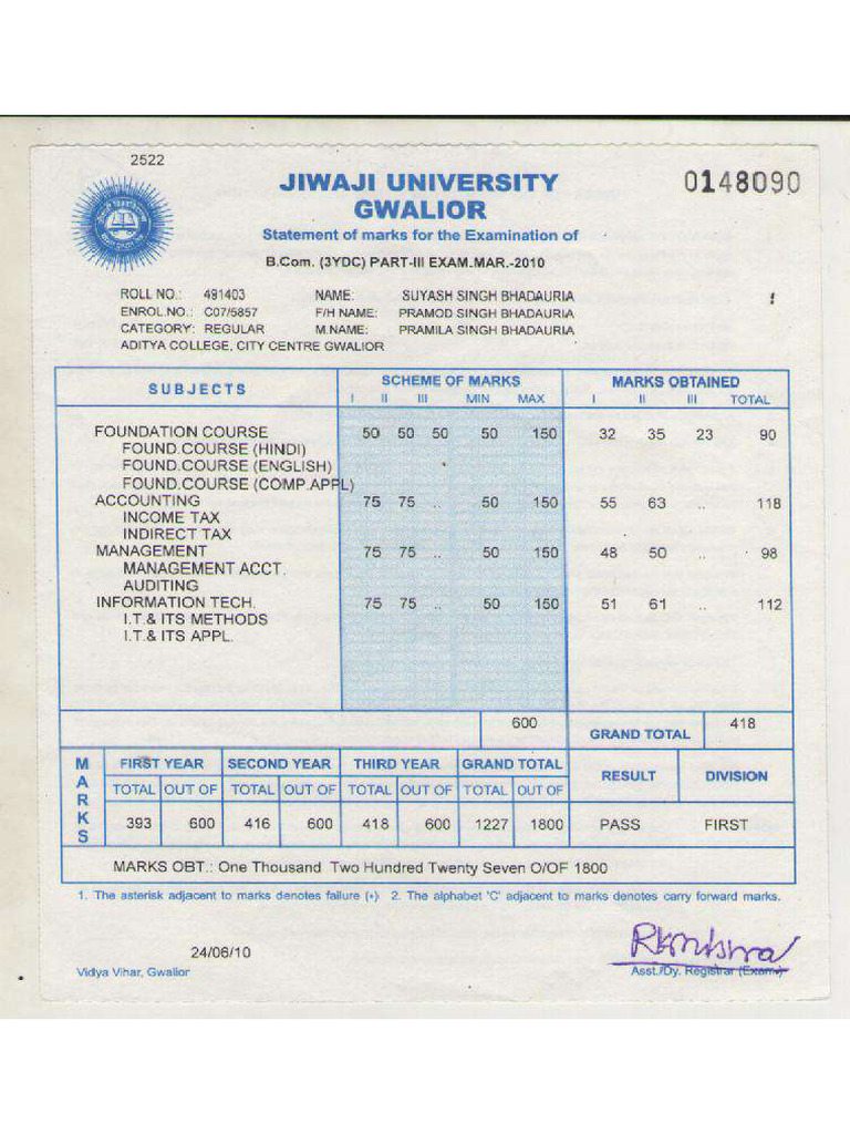 Final Year Marksheet | PDF