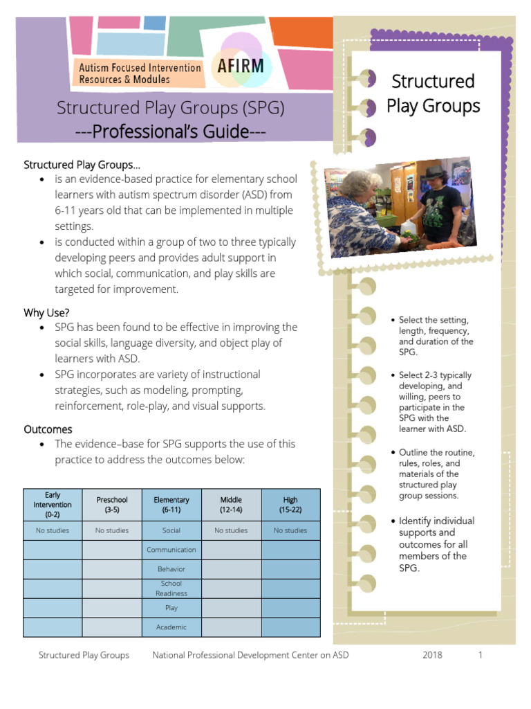 SPG Professional Tip Sheet | PDF