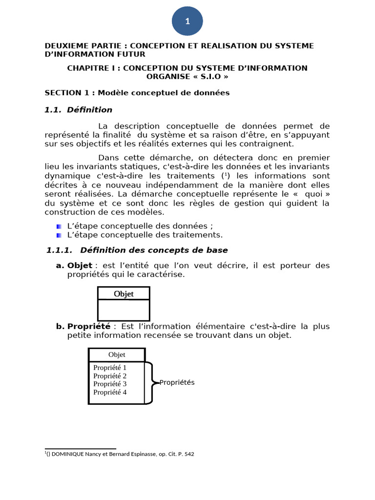 Conception Et Réalisation d'Un Système Informatisée de Gestion Des ...