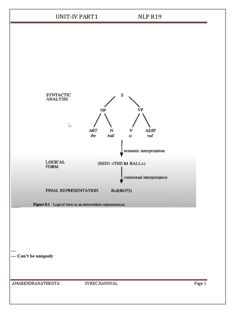 Unit-4 NLP Part-1 | PDF