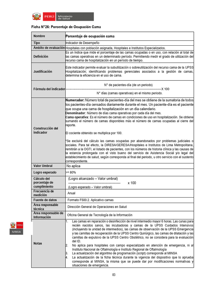 Ficha N°26-2024-Ocupación Cama | PDF