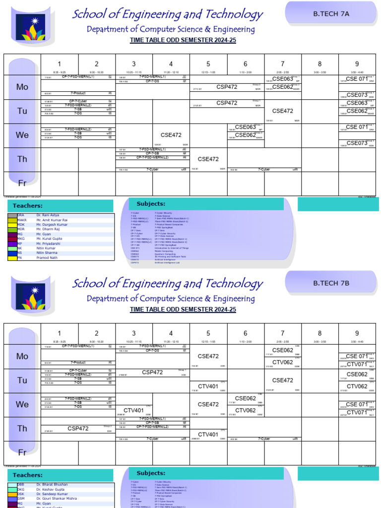 ClassWise 12 Aug | PDF