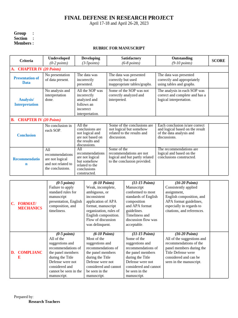 Rubric For Manuscripts Final Defense | PDF
