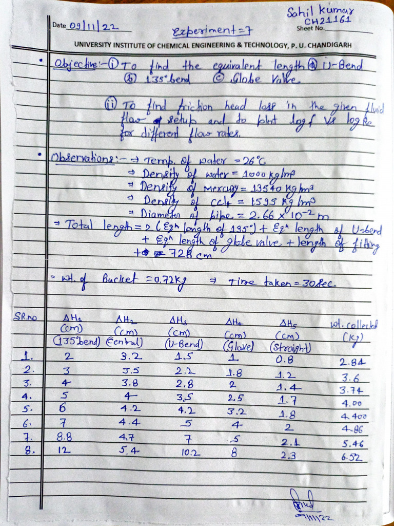Fanning Friction Factor Pdf 2321
