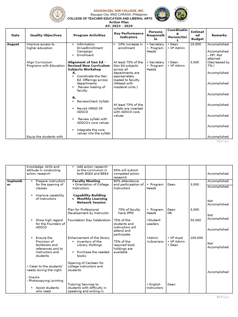 Action Plan 2024 | PDF