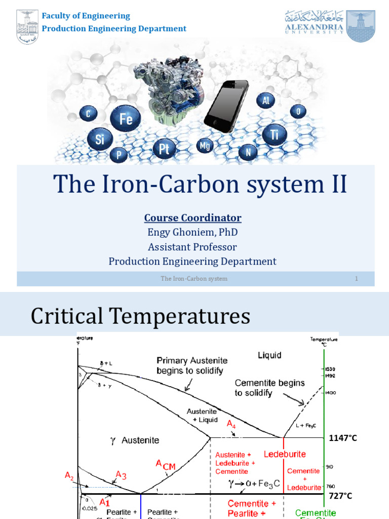 Iron-Carbon System & Alloy Effects | PDF | Steelmaking | Steel
