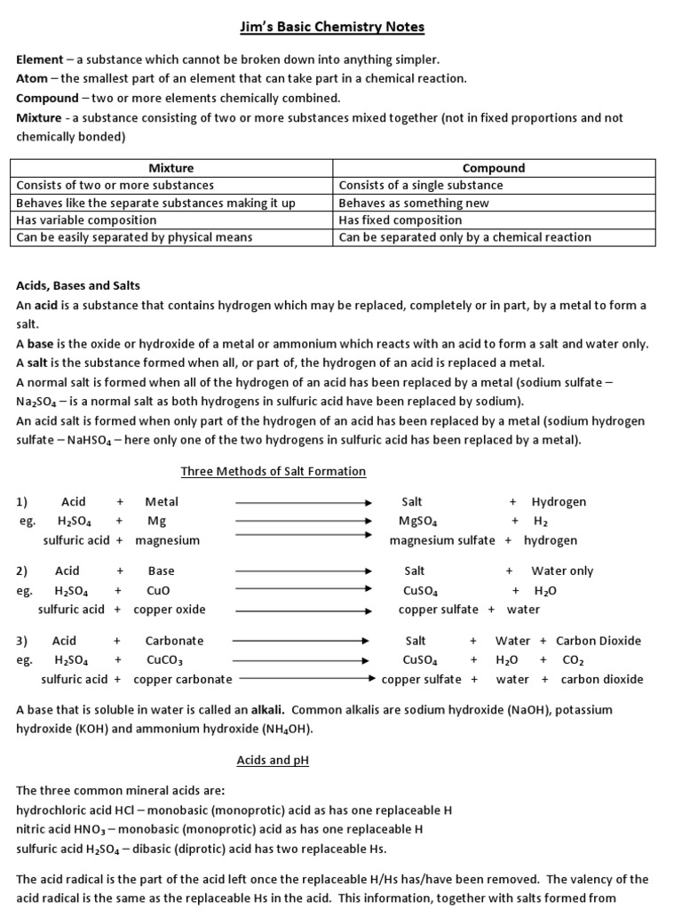 Jim's Basic Chemistry Notes | Acid | Chemical Substances
