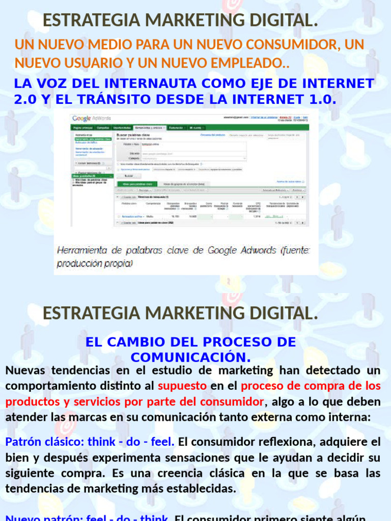 Marketing Digital 3a | PDF