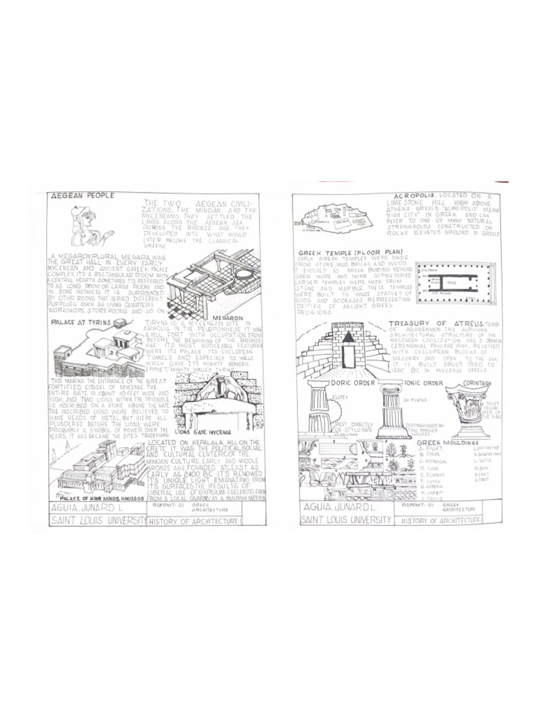 RSP MT 01 - AGUIA, JUNARD - Jpeg | PDF