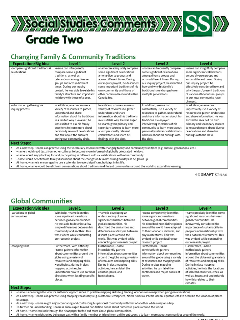 (Gr.2 Social Studies) Ontario Report Card Comments | PDF