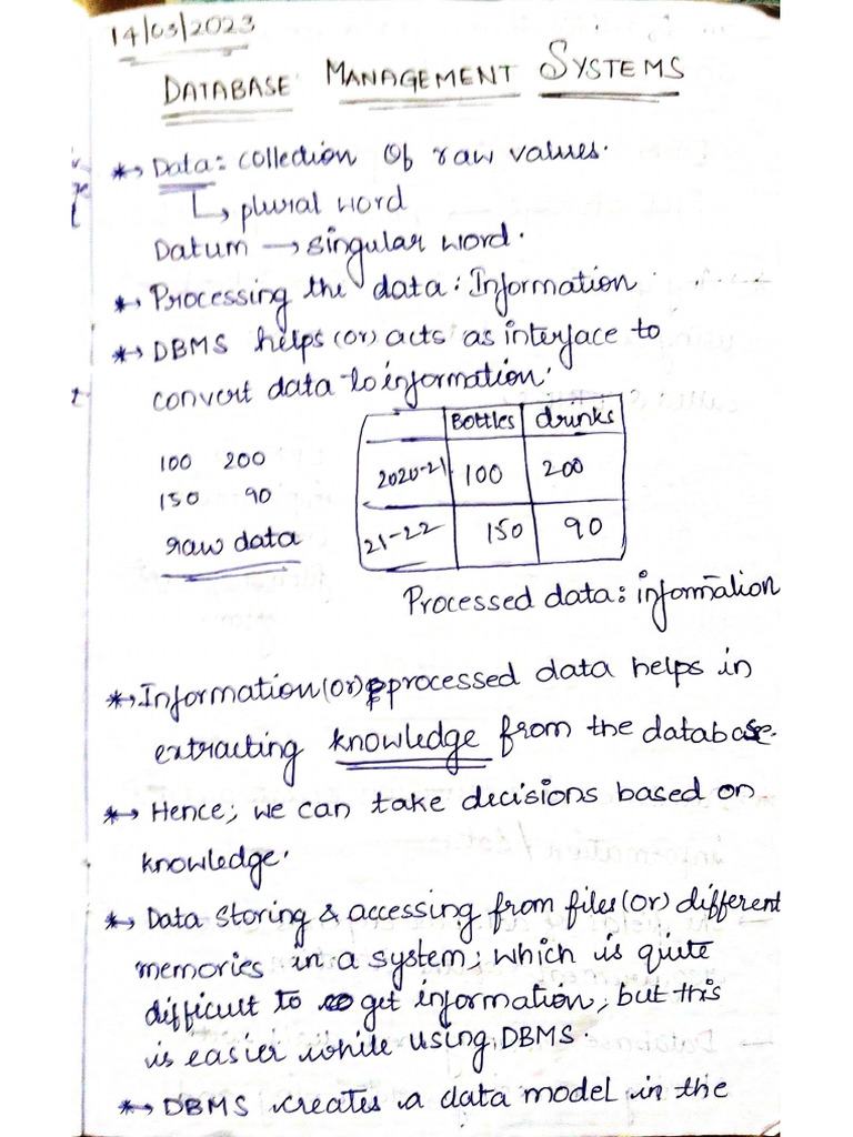 DBMS Notes Complete | PDF
