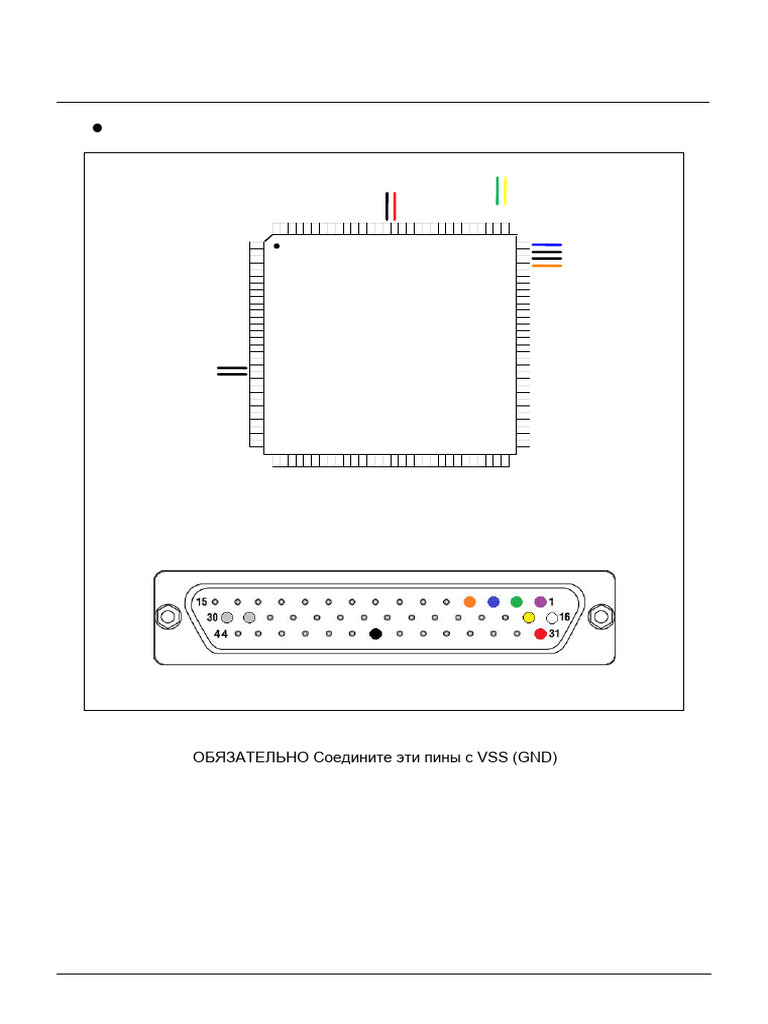 MB91F0XX Rev2.0 | PDF