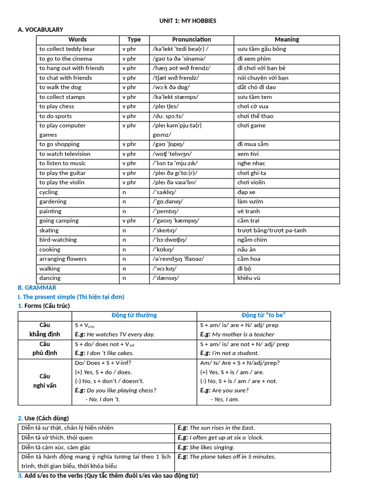 UNIT 1-Ok | PDF | Language Arts & Discipline | Foreign Language Studies