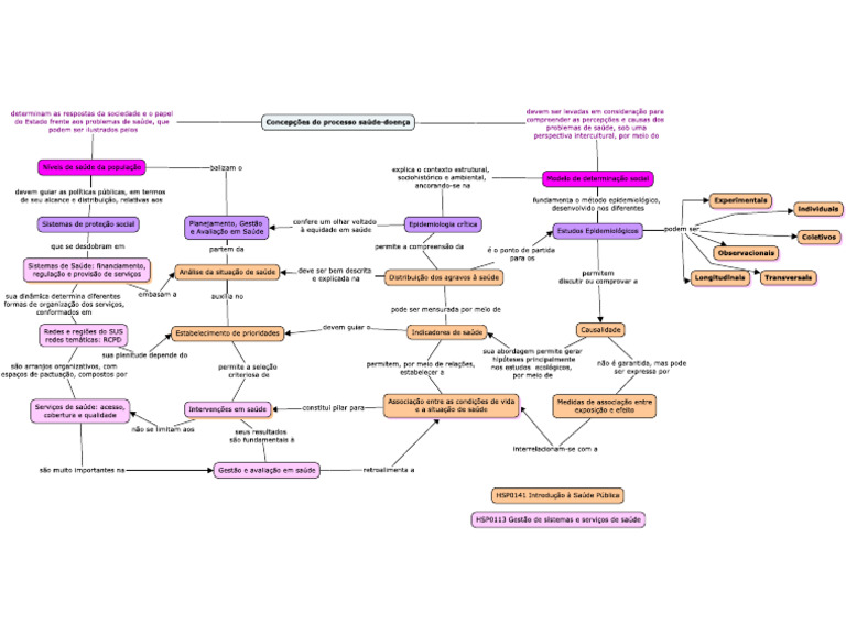 HSP0141 e 0113.cmap | PDF