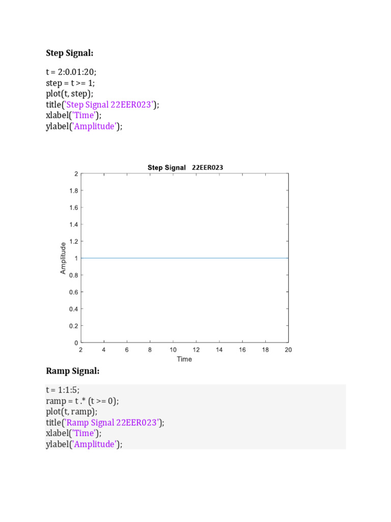 'Step Signal 22EER023' 'Time' 'Amplitude': T 2:0.01:20 Step T 1 Plot (T ...