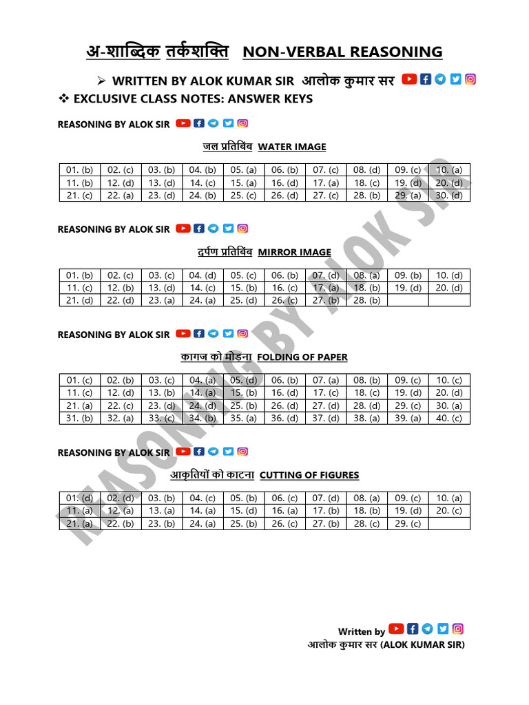 Non-Verbal-Answer Keys | PDF