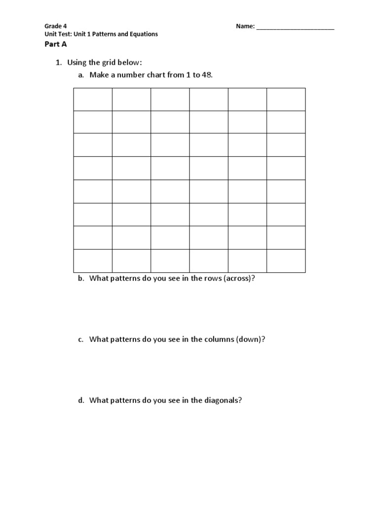 grade-4-math-test-unit-1-algebra-teaching-mathematics