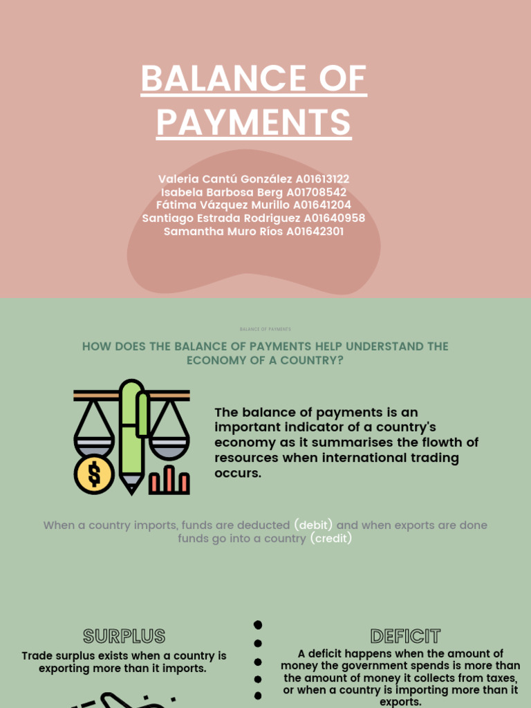 Balance of Payments | PDF