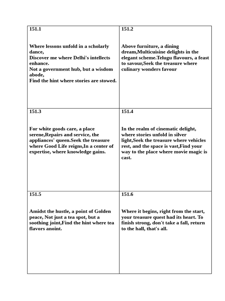 Hints and Riddle | PDF