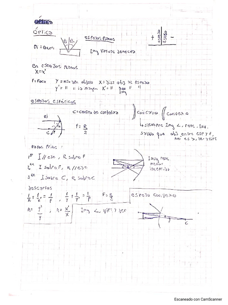 Fórmulas Física 1 Primer Cuatri | PDF