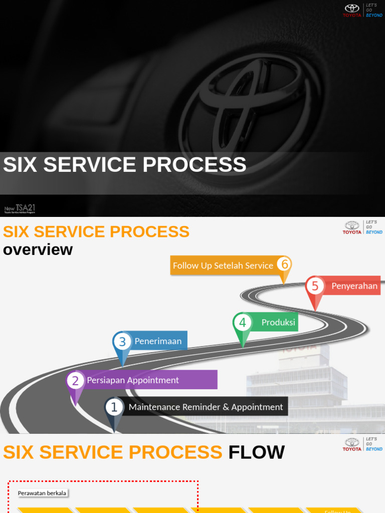 Six Service Process | PDF