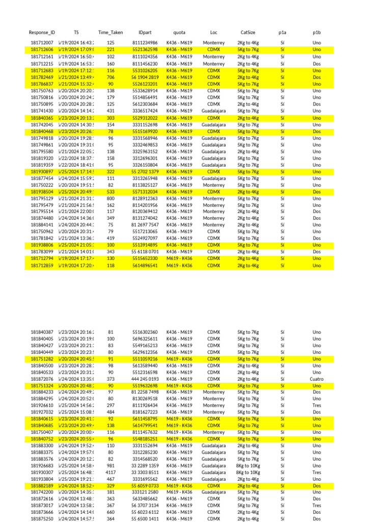 Revisión de Datos 042 | PDF