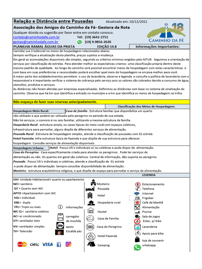 Ramal Aguas Da Prata | PDF | Brazil