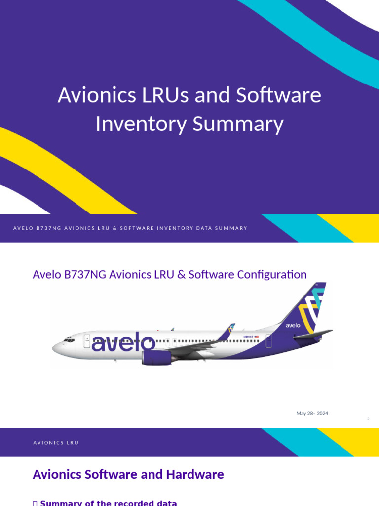Avionics LRU & Software Configuration | PDF