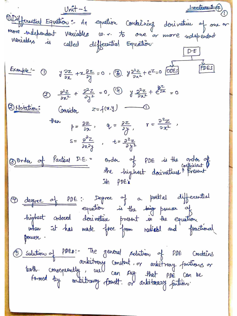 Maths Unit 1 | PDF