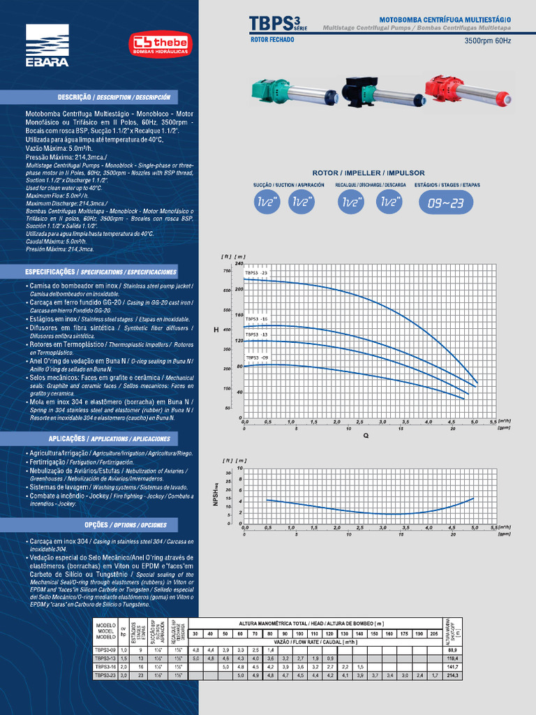Catalogo tbps3 Thebe | PDF
