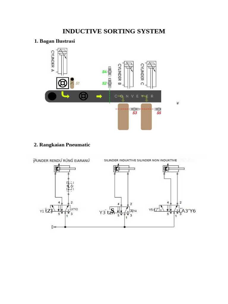 Inductive Sorting System Overview | PDF