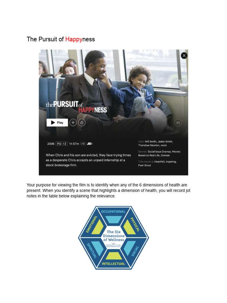 The Pursuit of Happyness | PDF