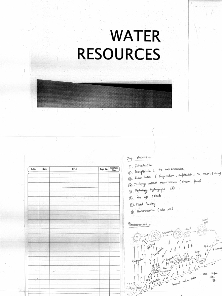 Water Resources | PDF