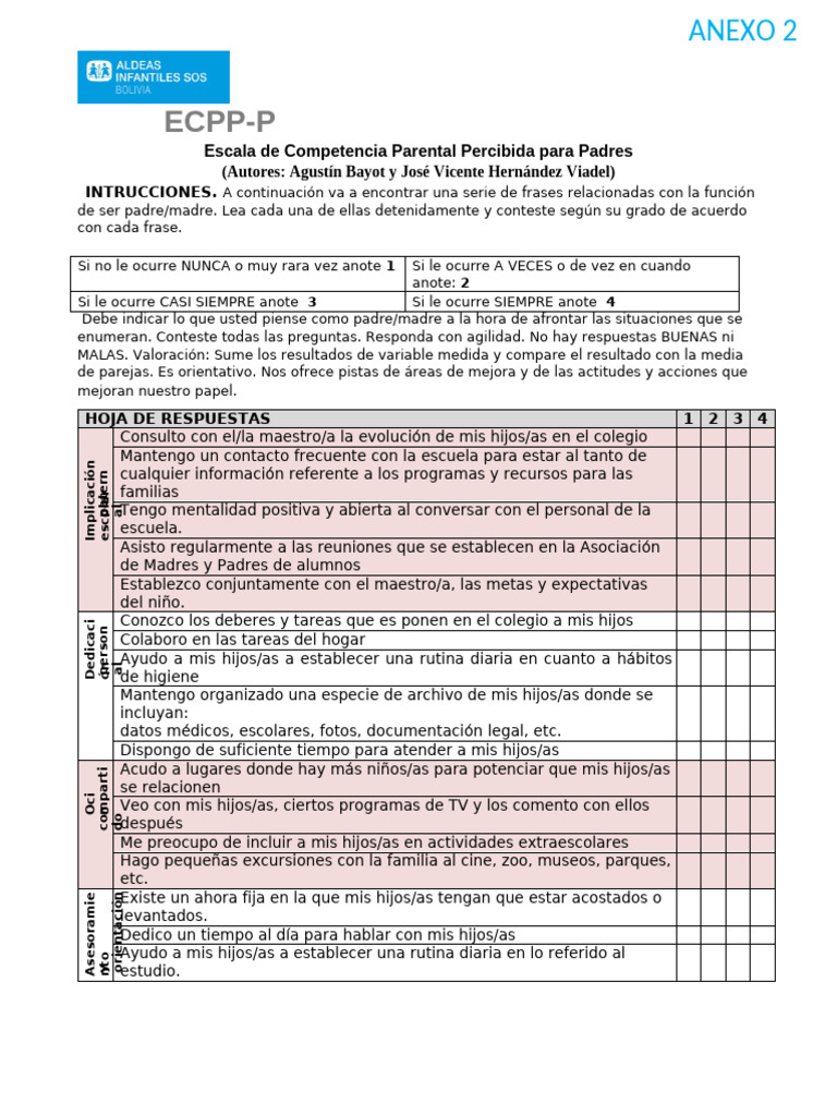 Escala de Competencia Parental Percibida Ordenada 1 | PDF