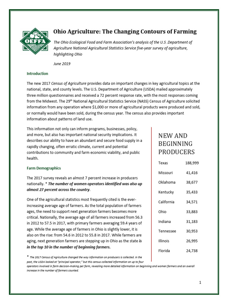 Changing Contours of Ohio Farming Final | PDF