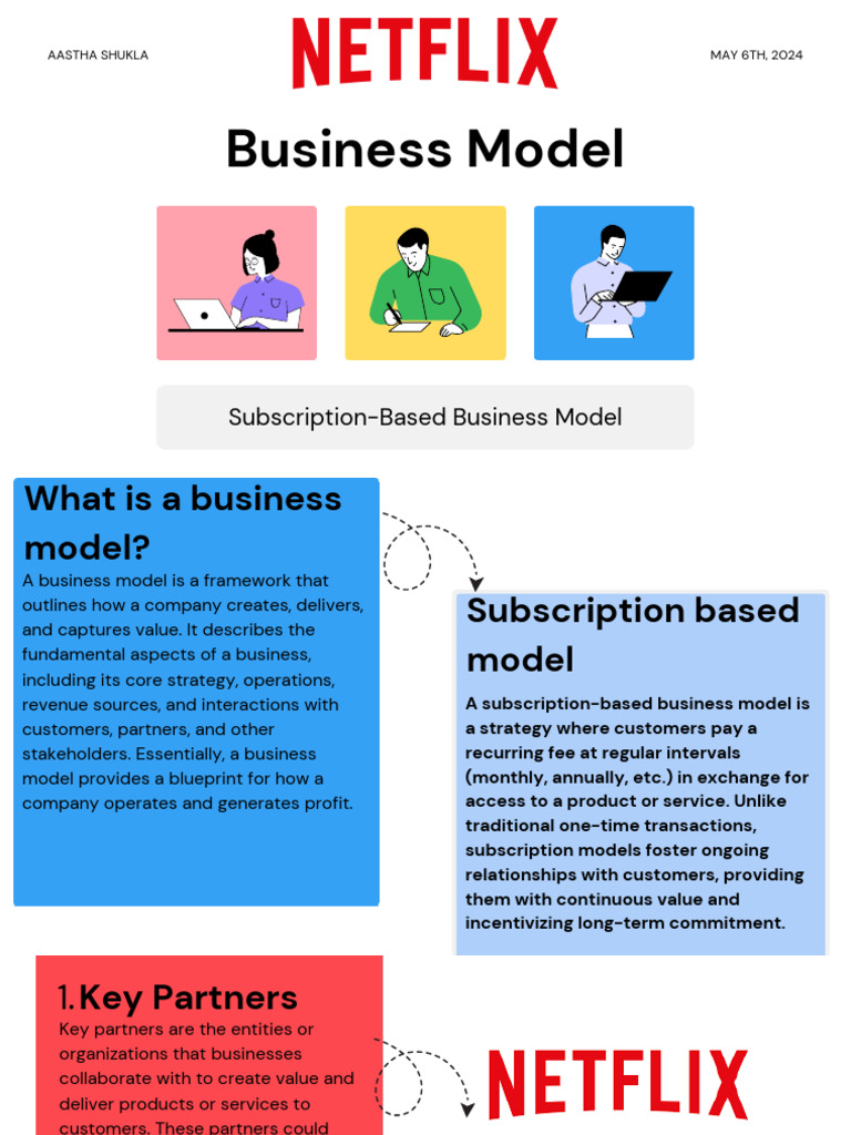 Netflix Case Study | PDF