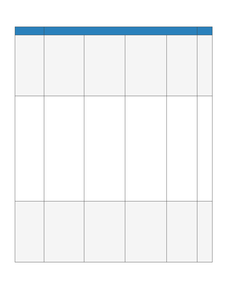 Discussion Grading Rubric | PDF