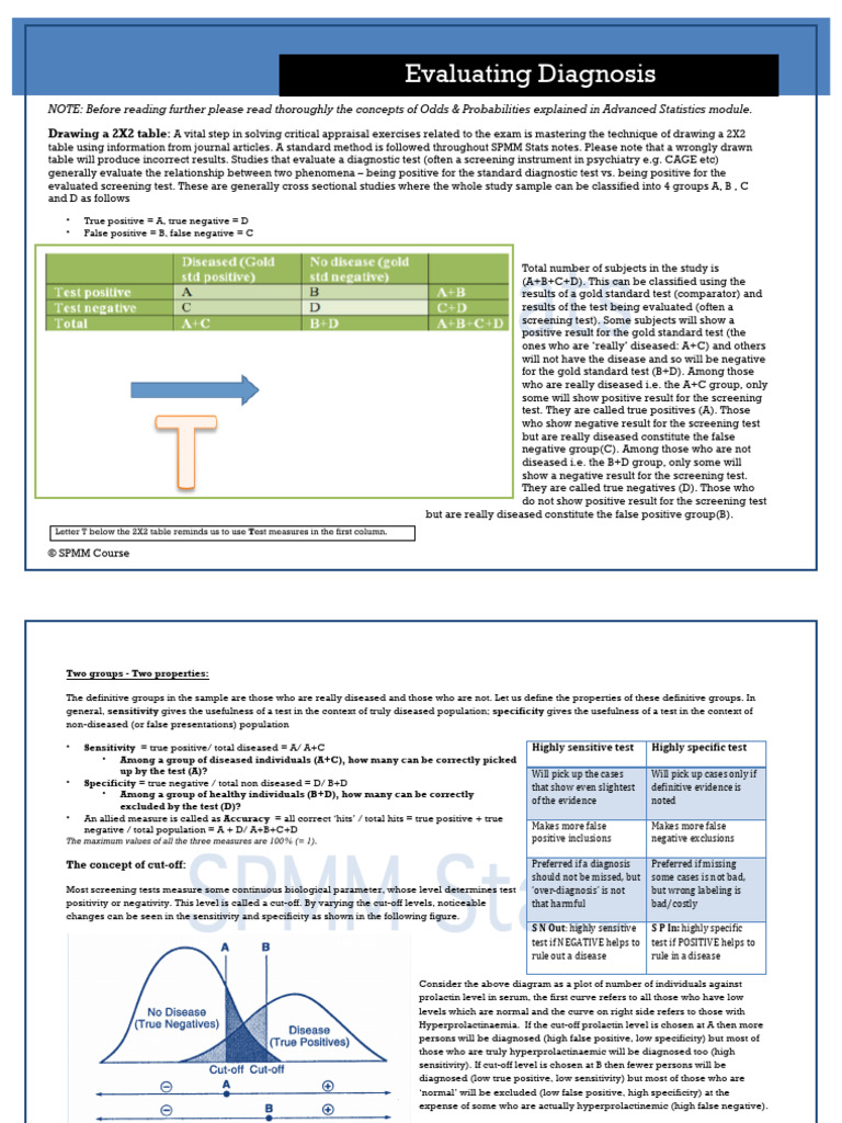 Understanding 2X2 Tables in Diagnostics | PDF | Sensitivity And ...