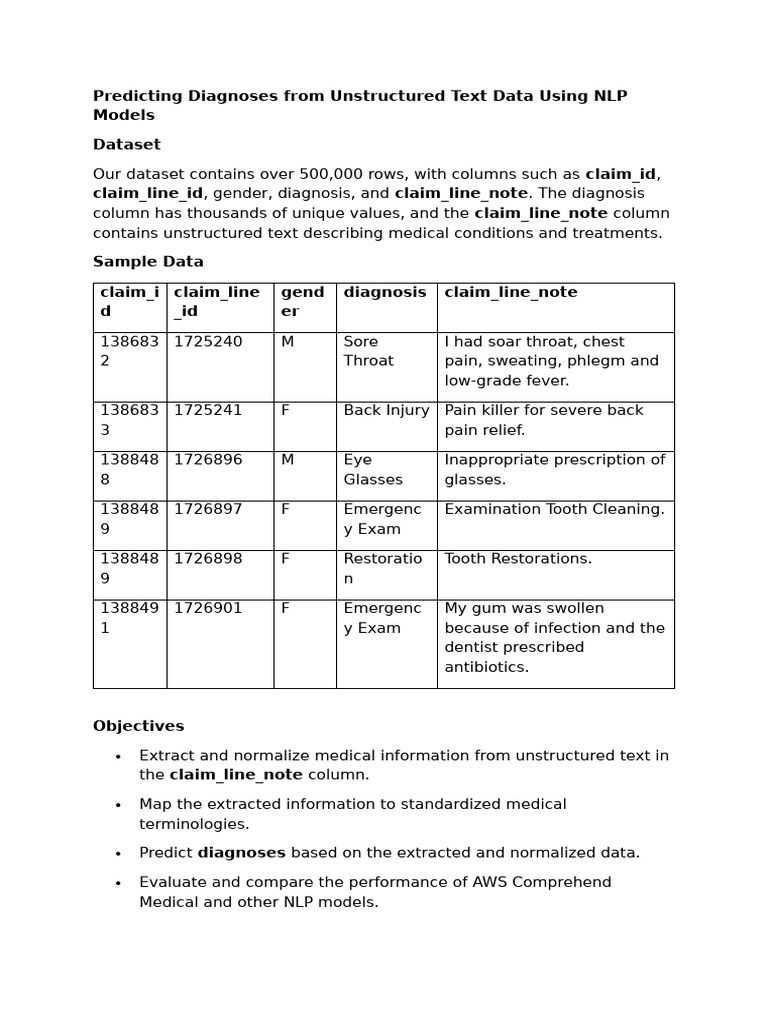 Predicting Diagnoses From Unstructured Text Data Using NLP Models | PDF